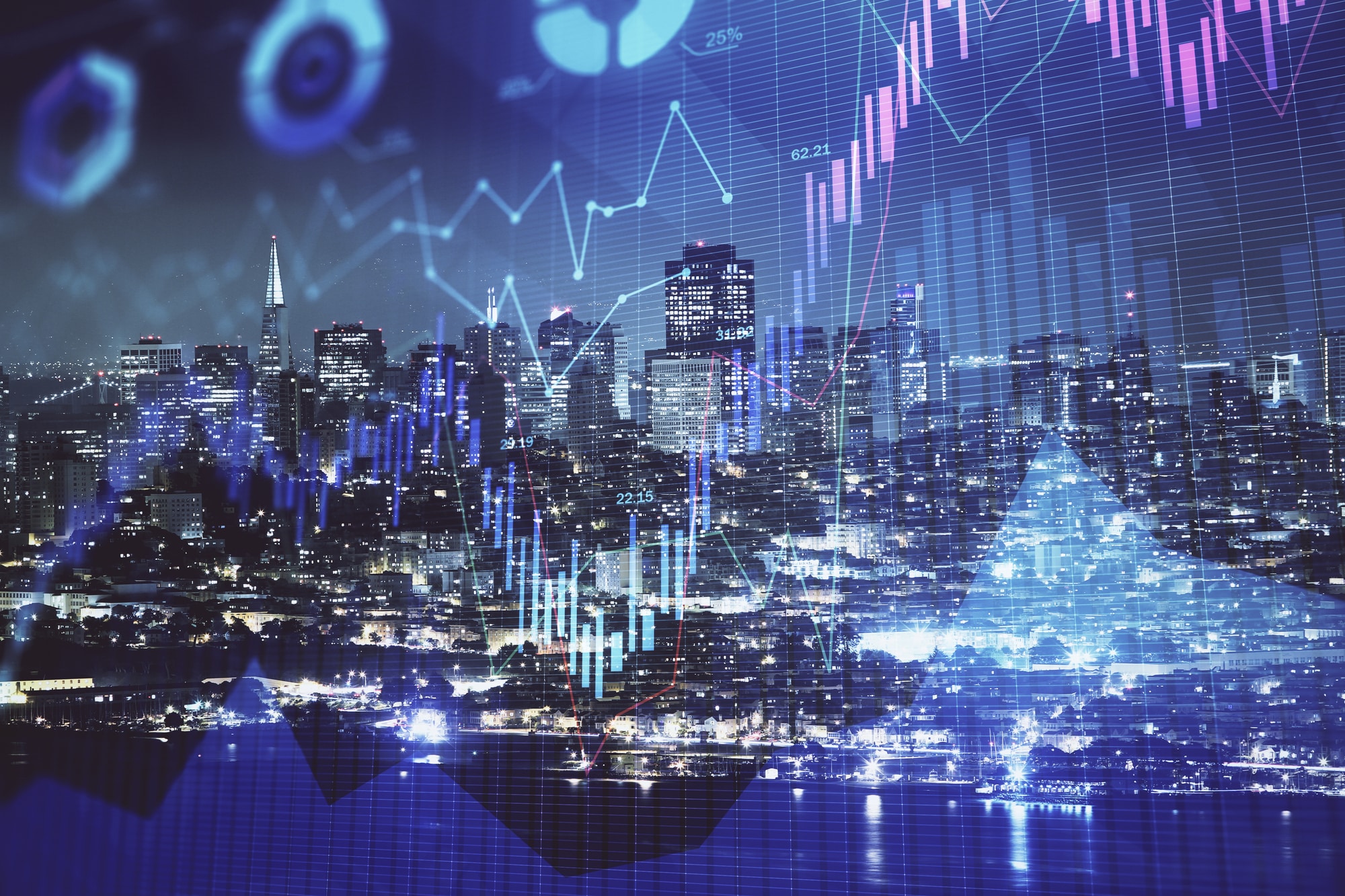 Best Forex Trading Robots To Invest Right Now Best Forex Trading Robots To Invest Right Now